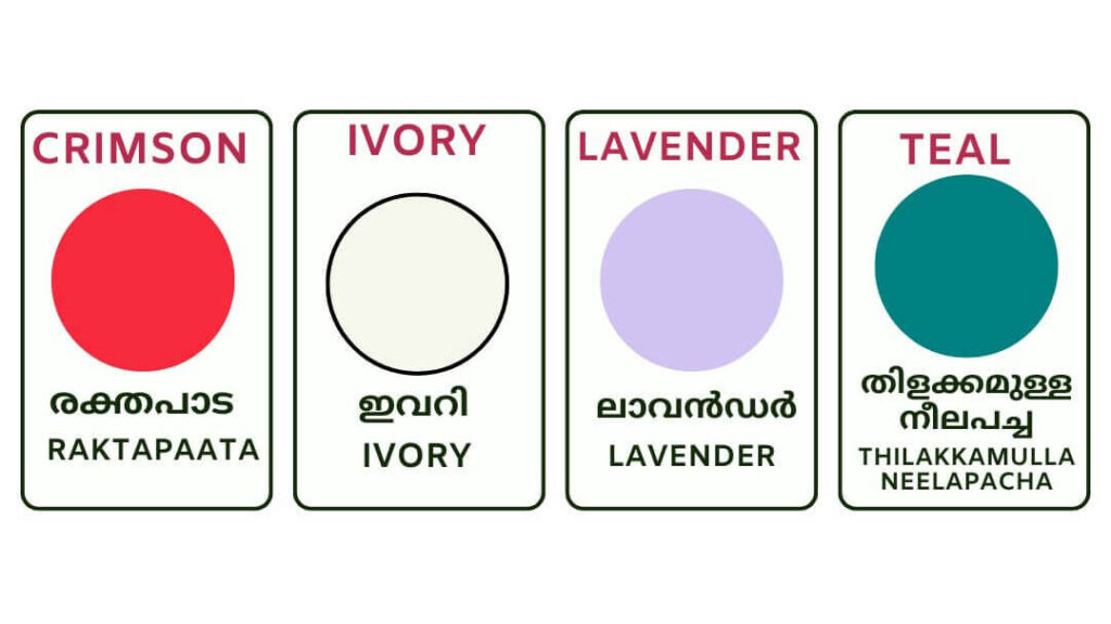 Learn the Colors in Malayalam: A Step-by-Step Guide